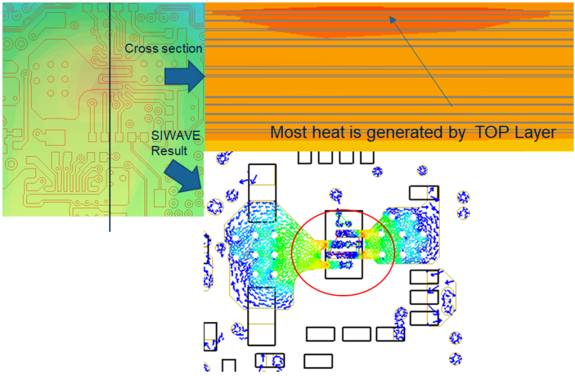 PCB Layout joule heating 1-SIWAVE+Icepak的綜合應用 – 熱流資訊站