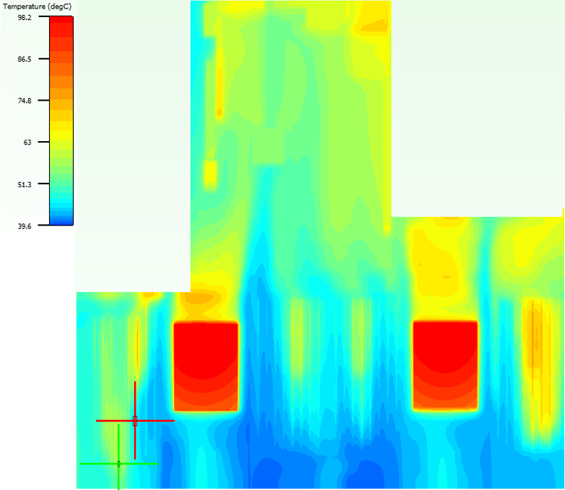 1U 伺服器機箱實驗之四: CPU Thermal model – 熱流資訊站